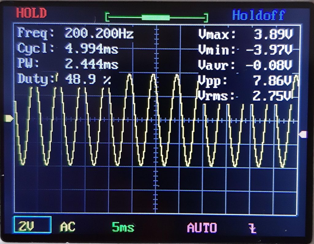 Alternating Electricity – mallonphysics.com