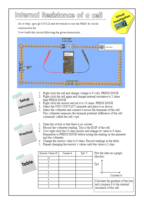 Internal Resistance – mallonphysics.com